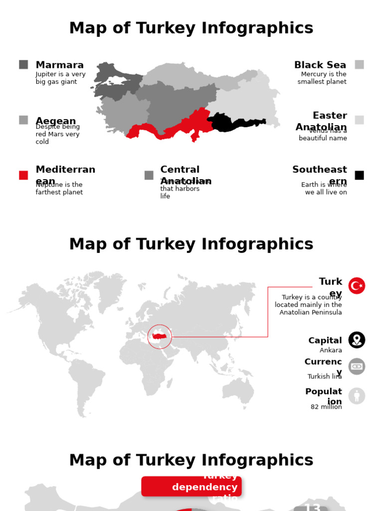 Map of Turkey Infographics by Slidesgo | PDF