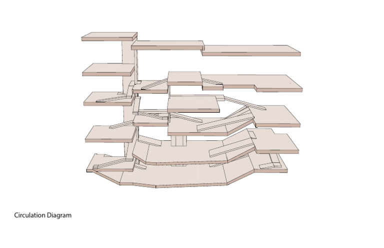 Circulation Diagram Illustrator 1 | PDF