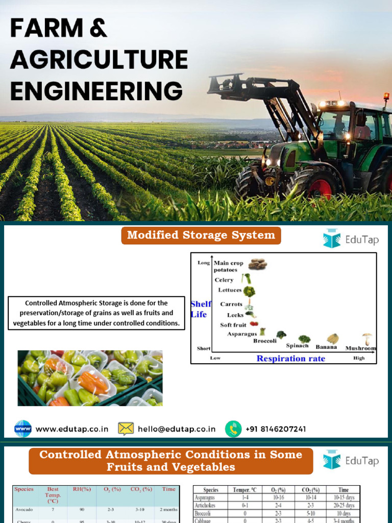 Plantation Horticulture Crops Part 1 Lyst1722832736301 | PDF
