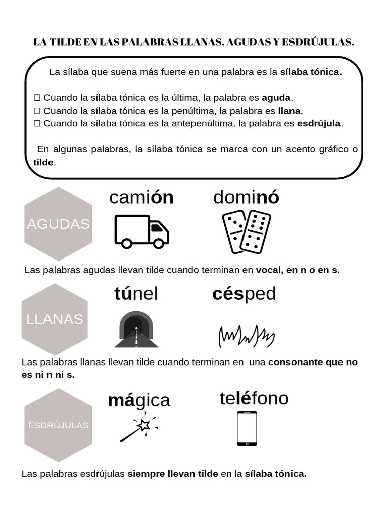 Fichas Acentuación | PDF