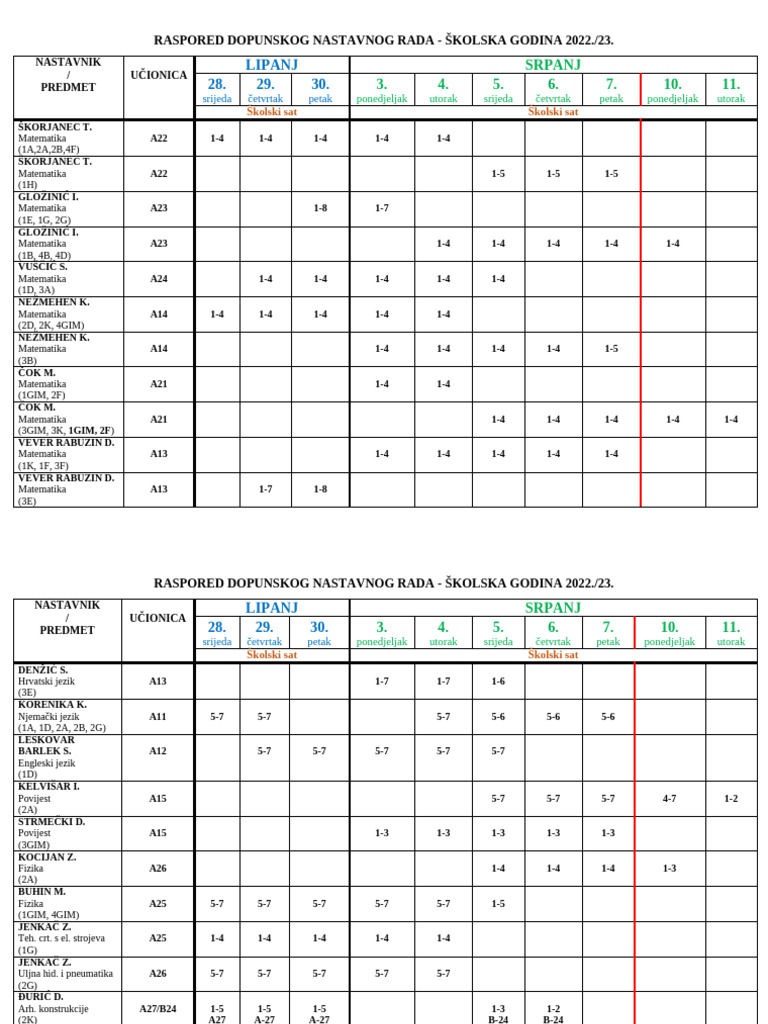 Raspored Dopunskog Nastavnog Rada 2022. 23. 1 | PDF