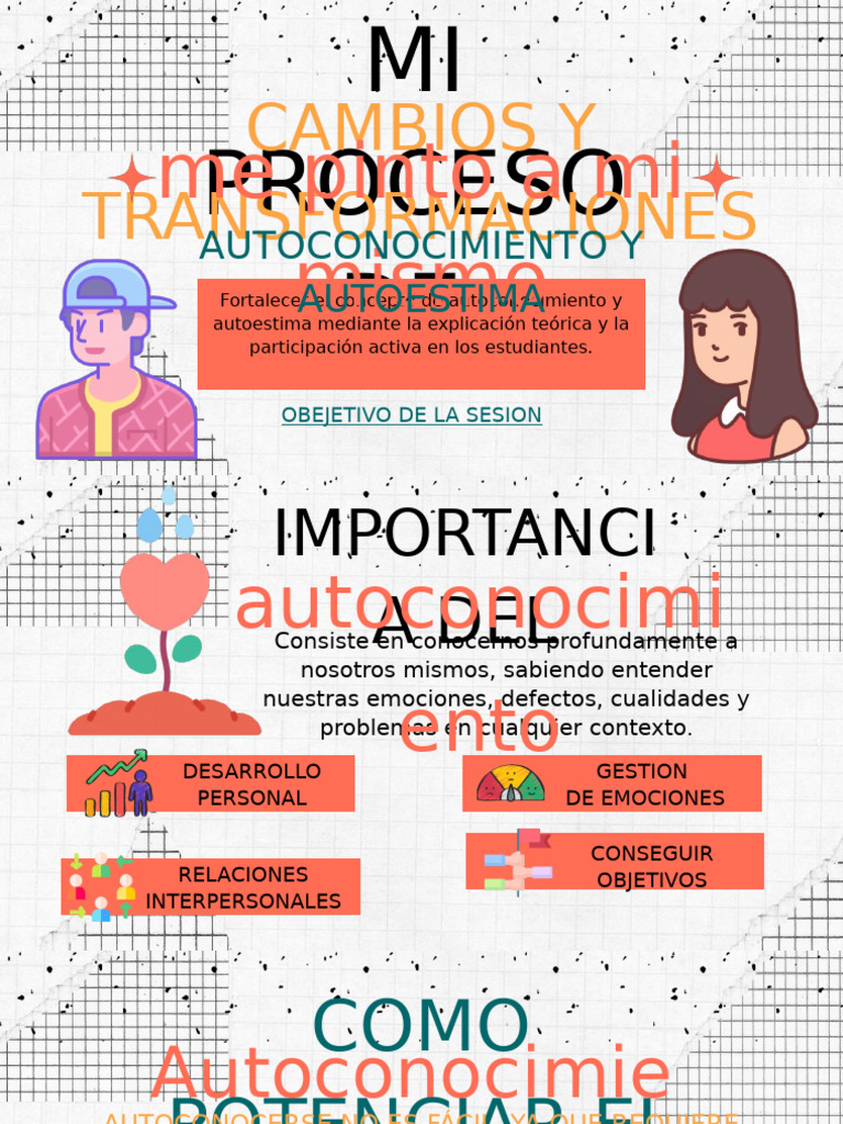 Sesion 01 Me Pinto A Mi Mismo | PDF