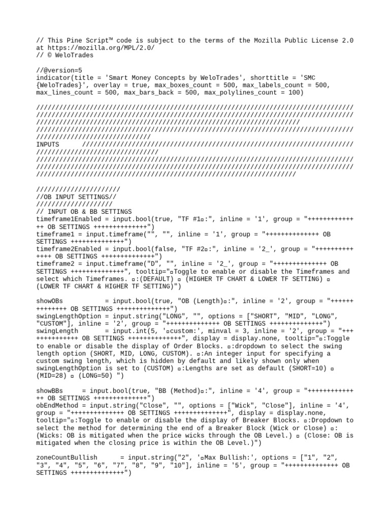Smart Money Concepts by WeloTrades1 | PDF