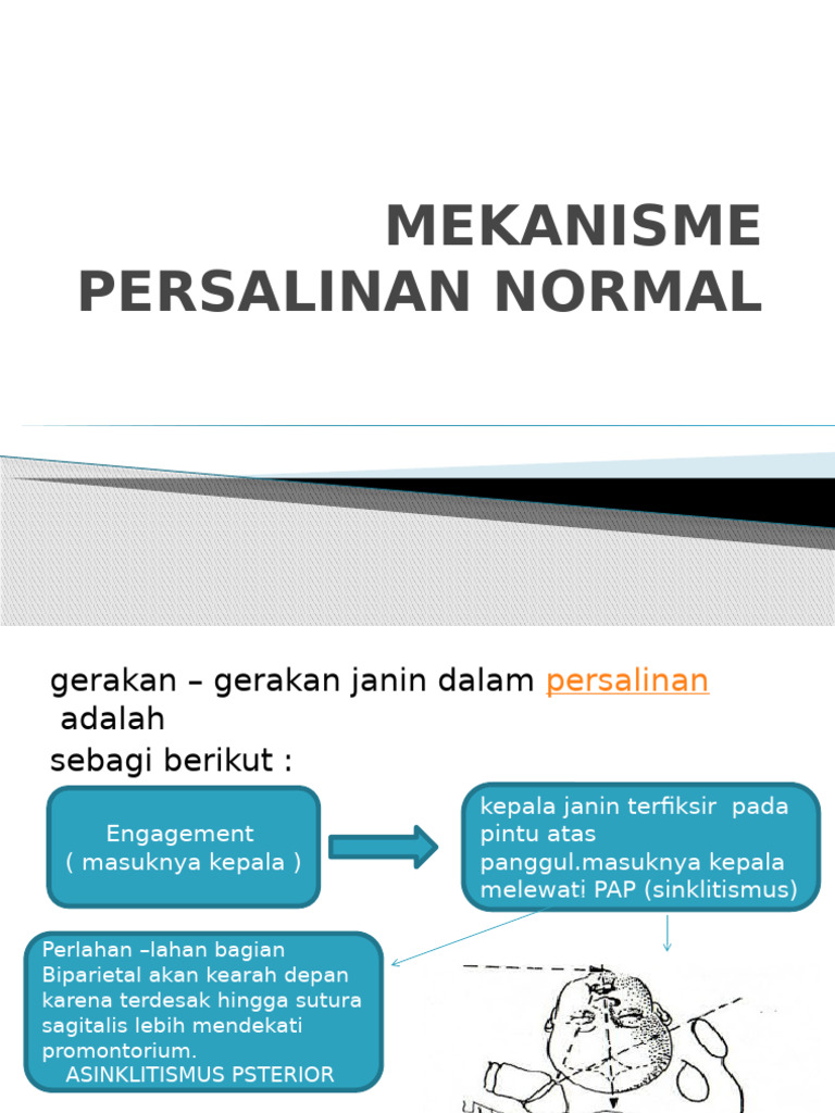 Mekanisme Persalinan Normal | PDF