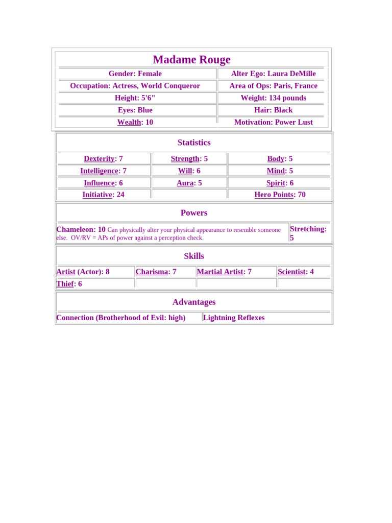 Madame Rouge DONE | PDF