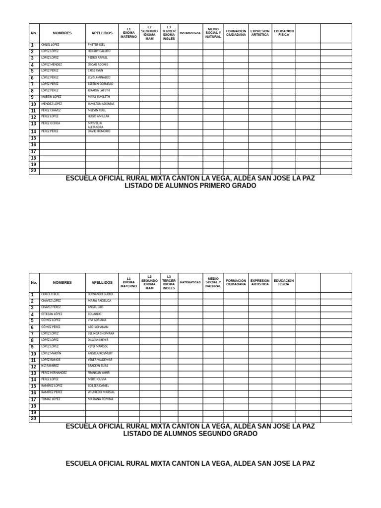 lISTADO PARA NOTAS | PDF