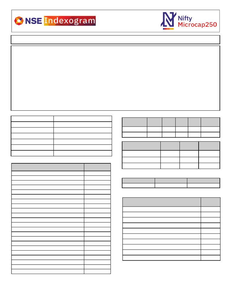 Nifty 250 Microcap | PDF