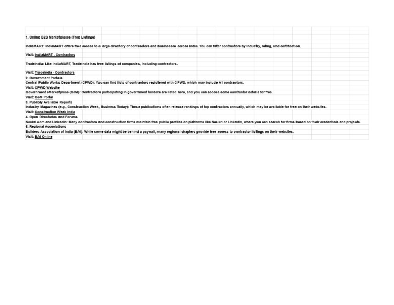 Untitled Spreadsheet - Sheet3 | PDF