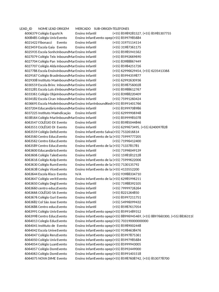 Base Cristiano - WA Sender | PDF