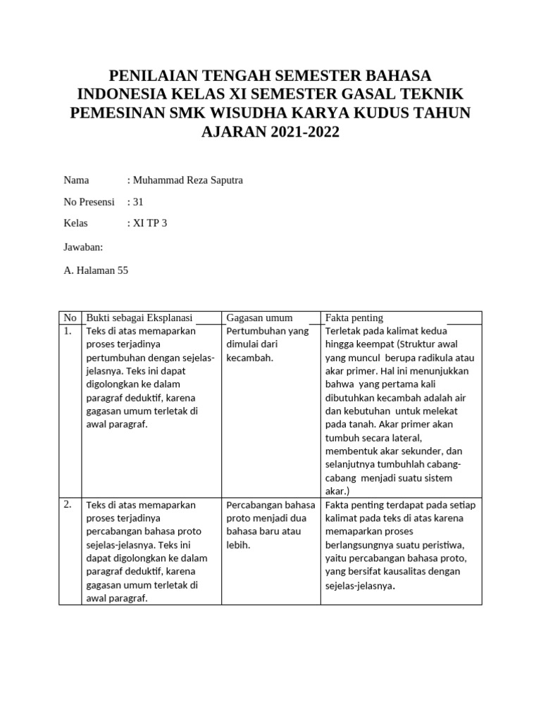 Muhammad Reza Saputra XI TP 3 | PDF