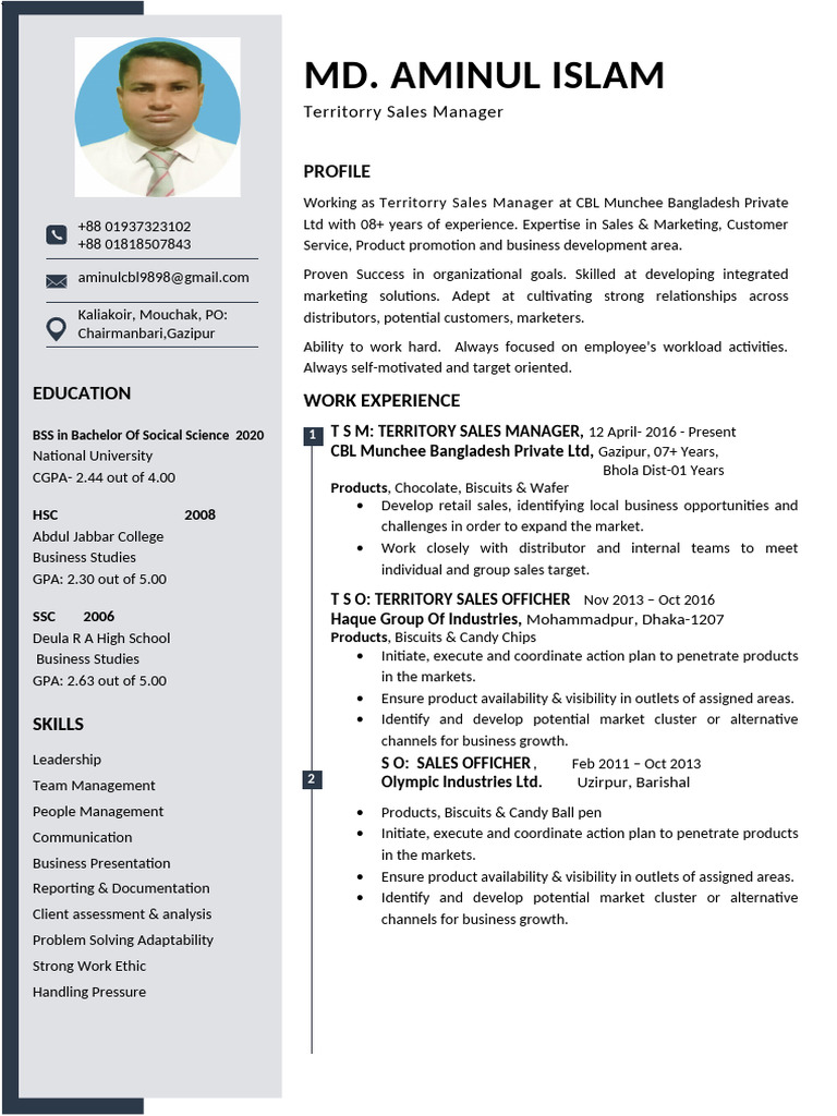 Md. Aminul Islam | PDF