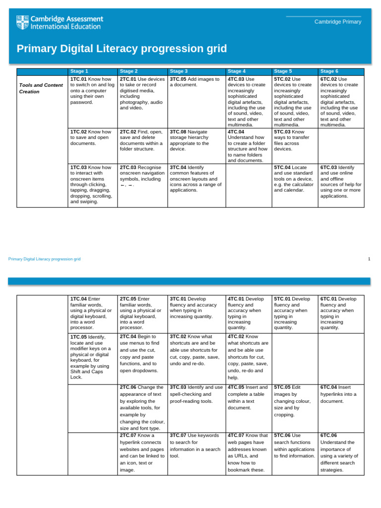 Primary DL Progression Grid - tcm142-555685 | PDF