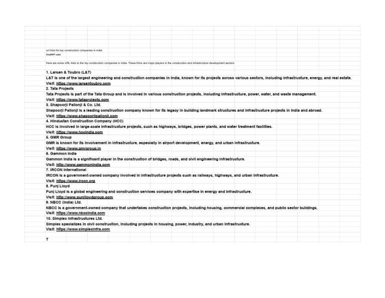 Untitled Spreadsheet - Sheet4 | PDF