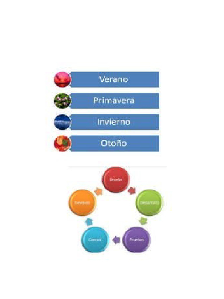 Ejercicio Smartart | PDF