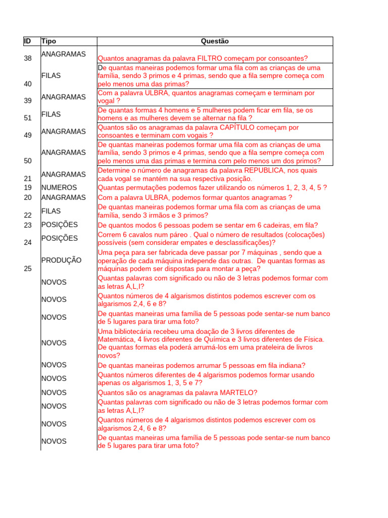 Exercicios Analise Combinatoria | PDF