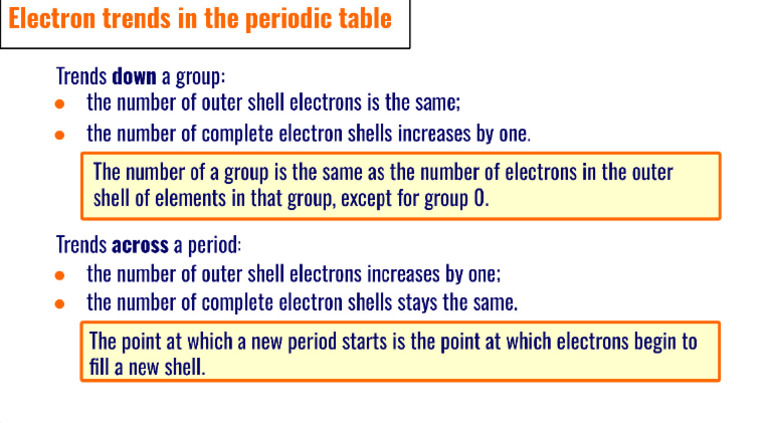 Trends On The Periodic Table | PDF