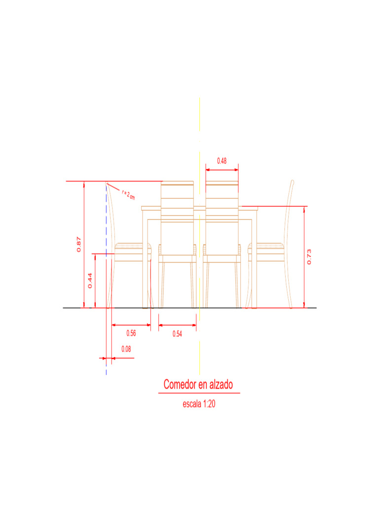 Practica Comedor | PDF