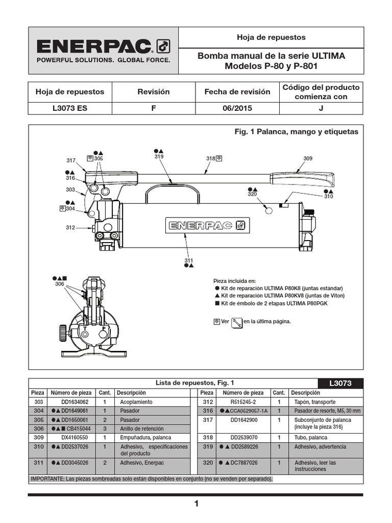 Manual Bomba Enerpac P80 | PDF