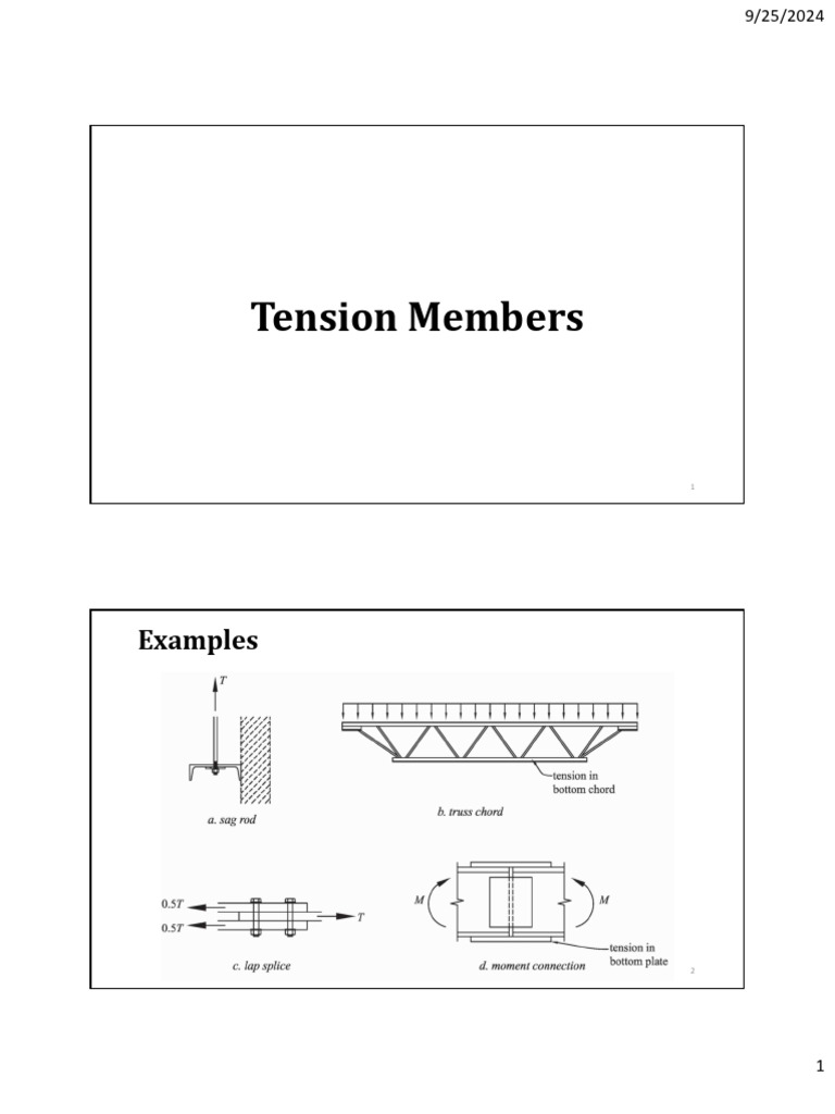 Tension Members | PDF