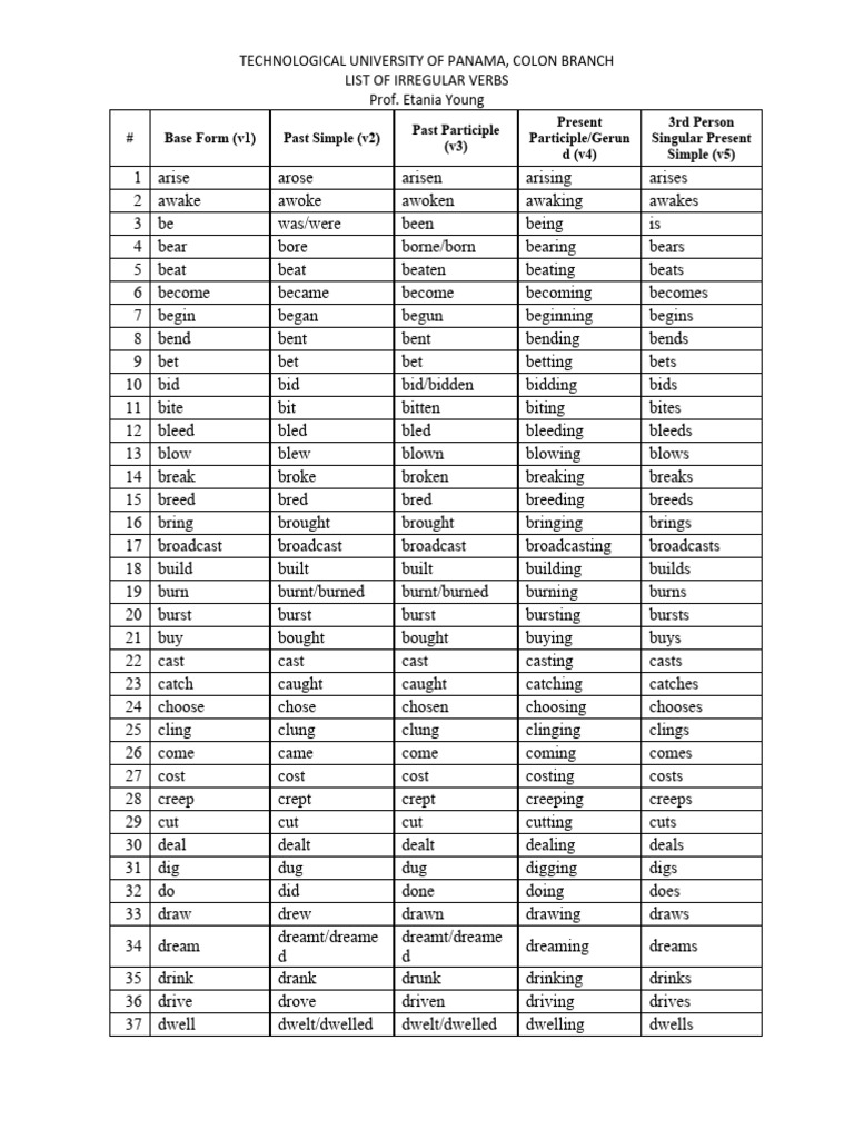 List of Verbs (Irregular Verbs) Verb Tenses | PDF | Syntax | Linguistics