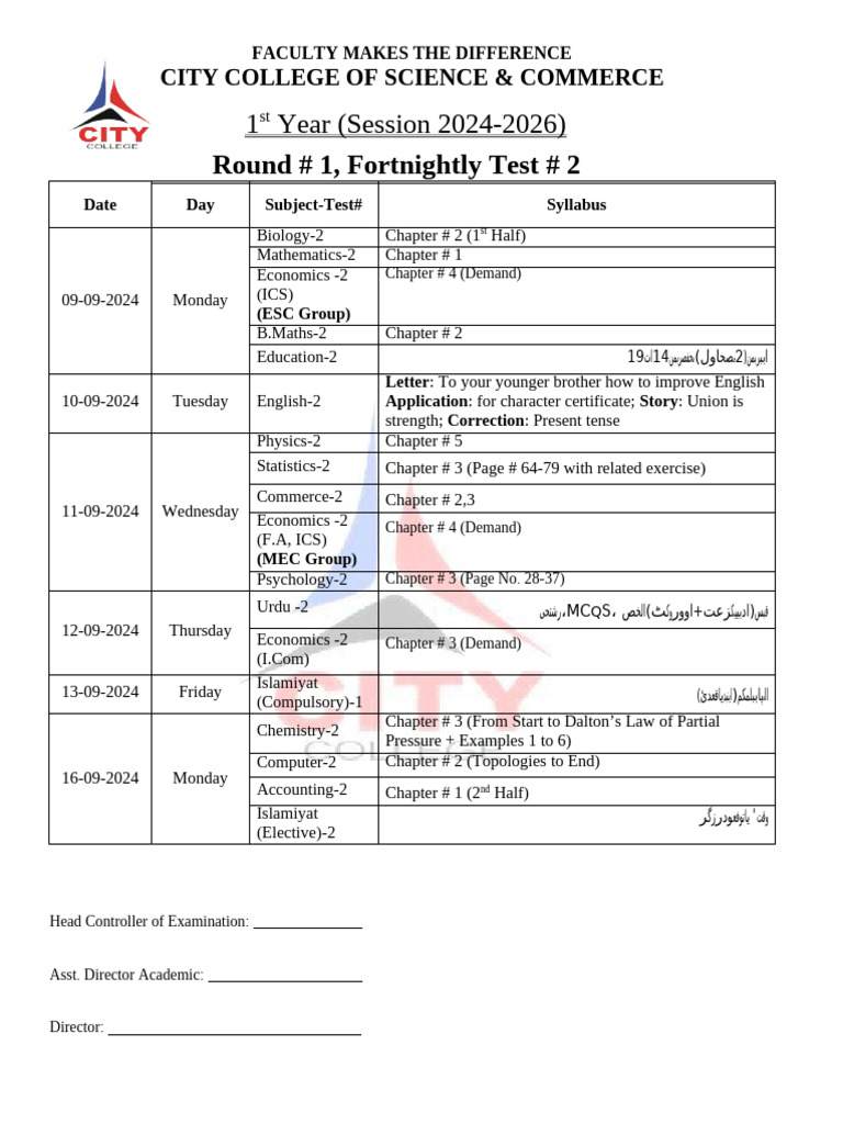 1st Year Syllabus R# 1-W# 2 | PDF