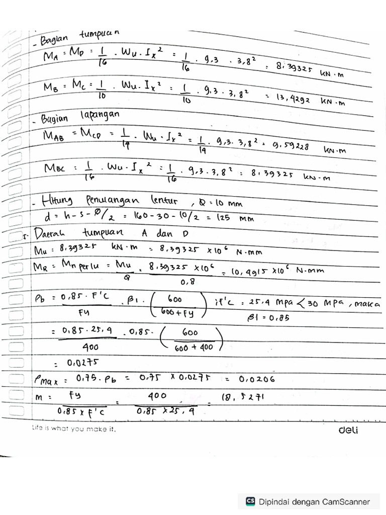 Rozan Zaidan Basrawy - 2203010009 - Tugas 1 SBBP A | PDF