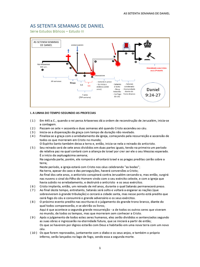 Setenta Semanas | PDF