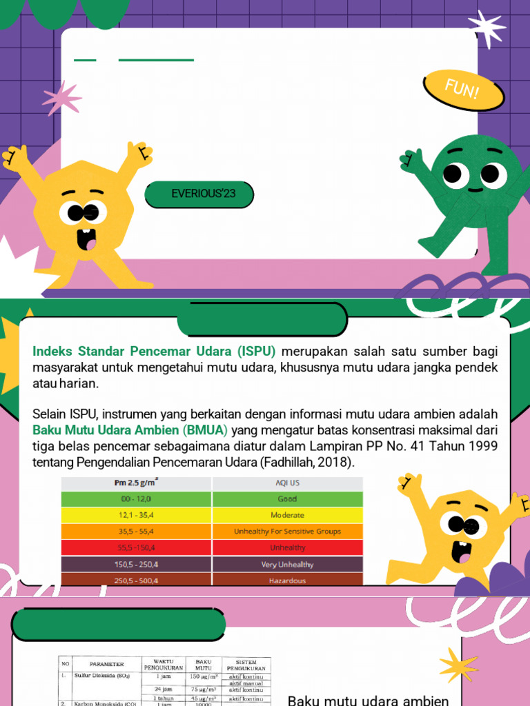 PDF Polusi Udara Dan Sampling | PDF