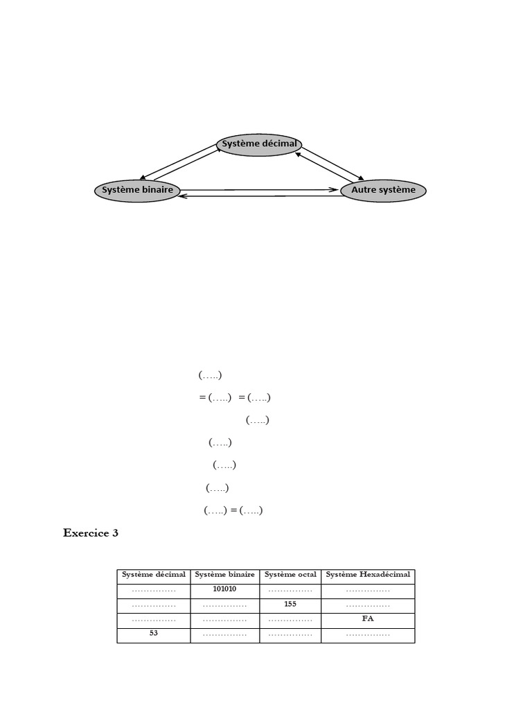 TD1: Systèmes de Numération: Exercice 1 | PDF