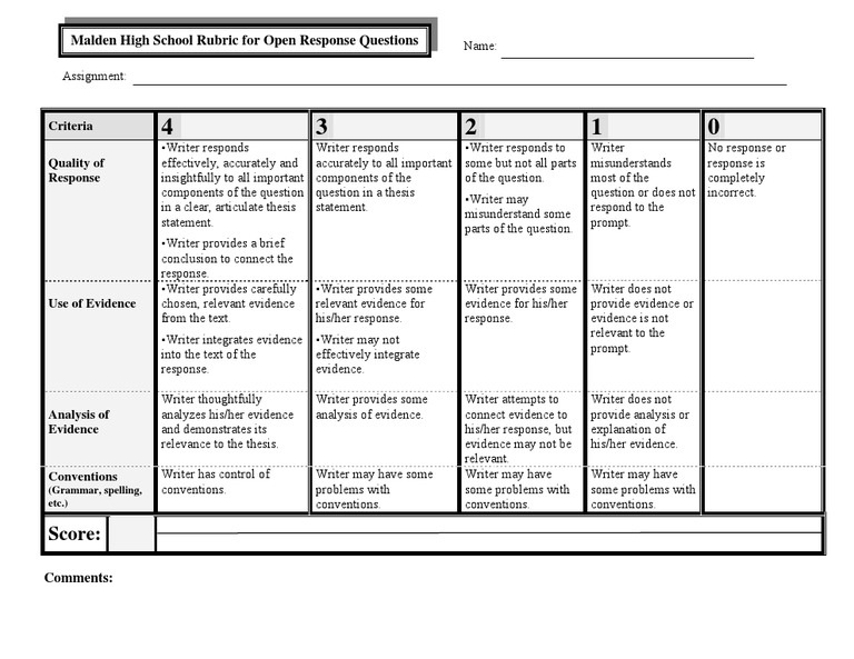 Malden High School Open Response Rubric | PDF | Rubric (Academic ...