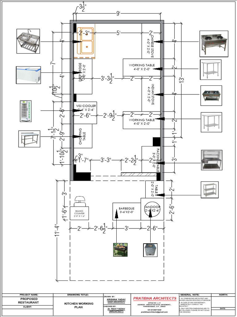 Working Plan (PCC Ramesh Nagar) | PDF
