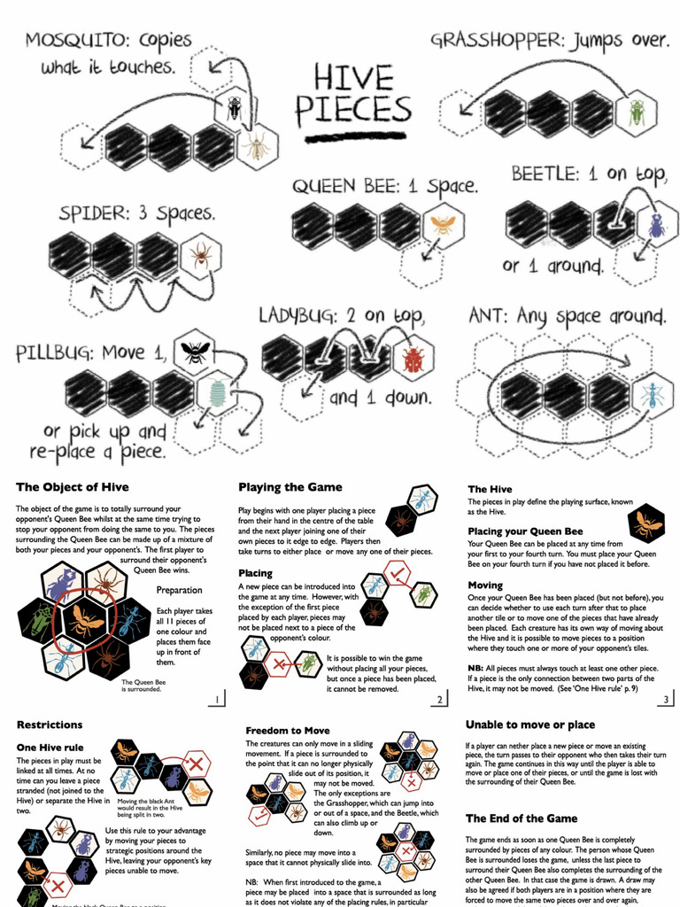 Hive Quick Reference | PDF