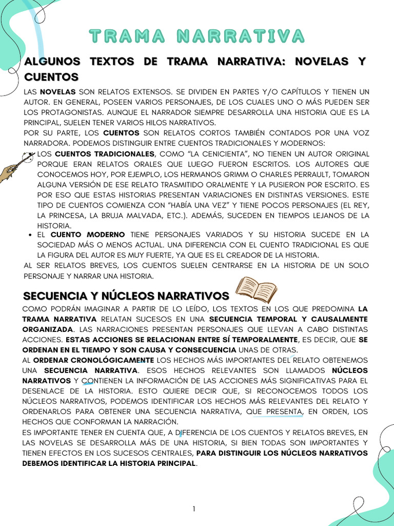 Trama Narrativa y Dialogal. Novelas, Cuentos y Obras de Teatro | PDF ... Trama Narrativa y Dialogal. Novelas, Cuentos y Obras de Teatro | PDF ...