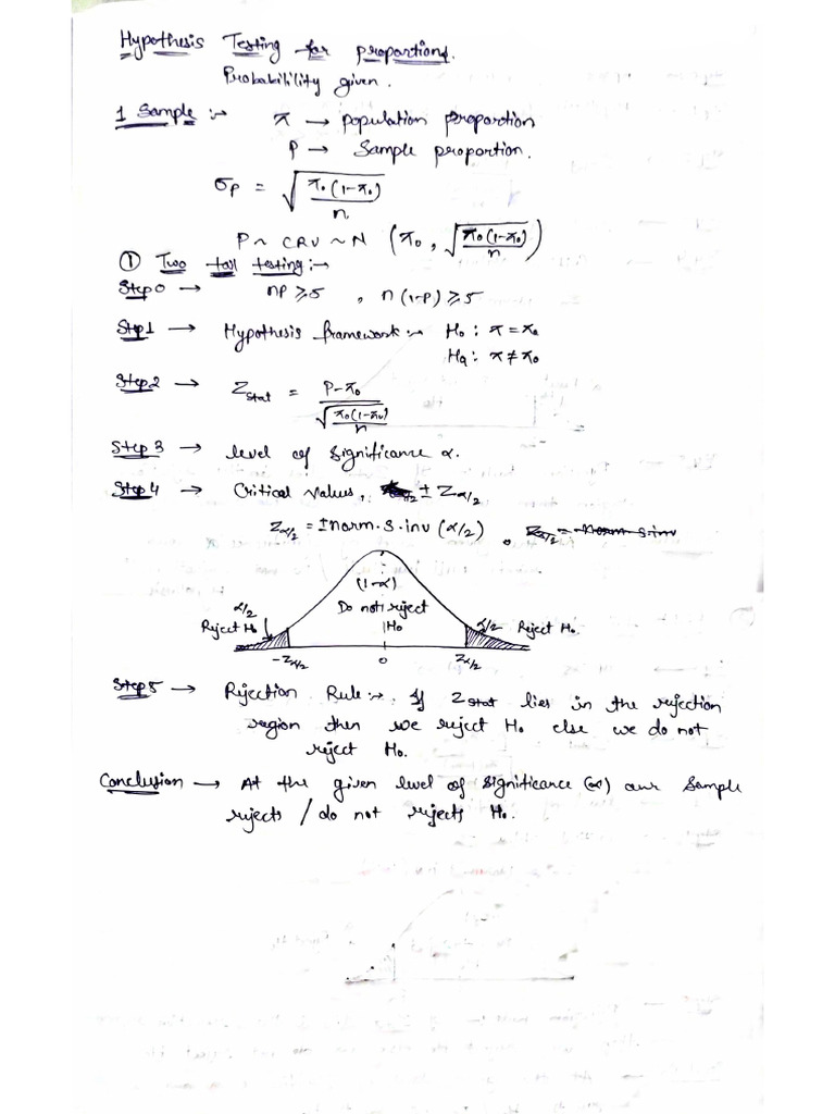 Hypothesis Testing For Proportions Class Notes | PDF