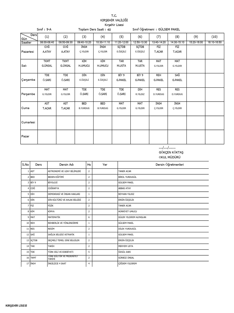 04.03.2024 Siniflar Ders Programi | PDF