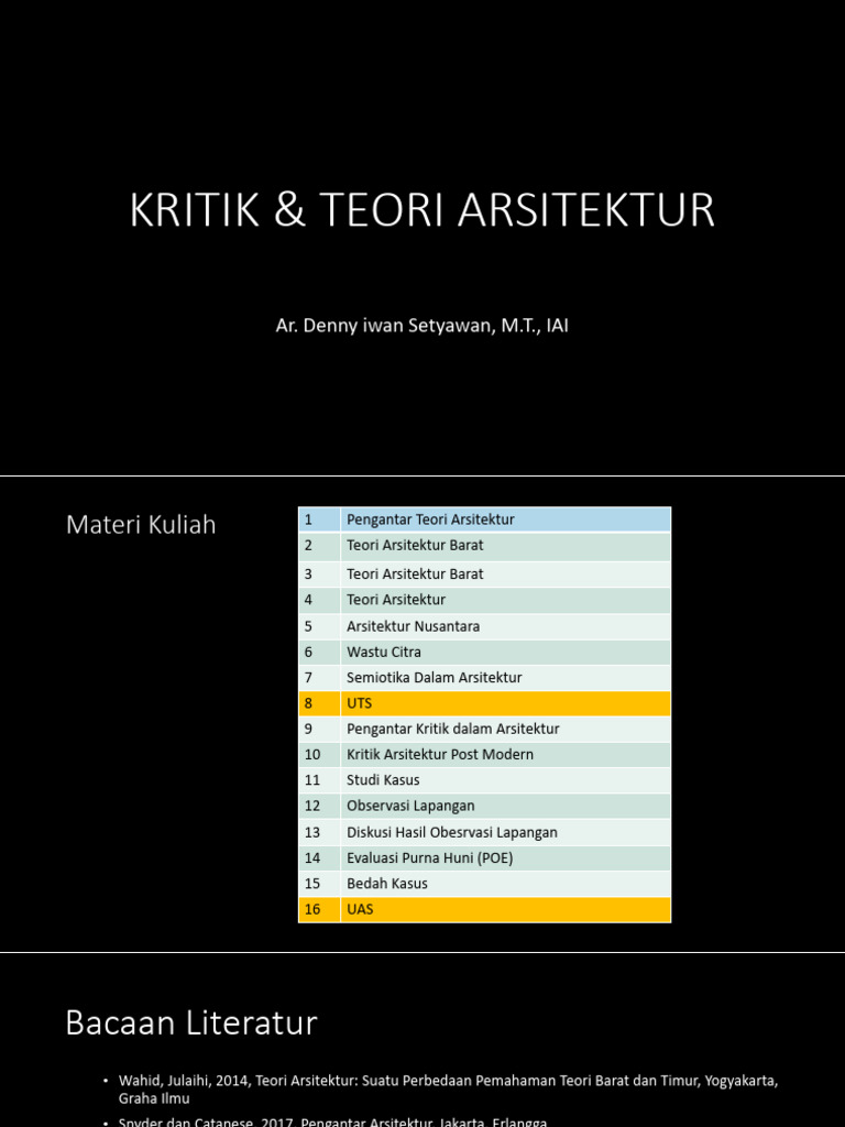 Kritik & Teori Arsitektur | PDF