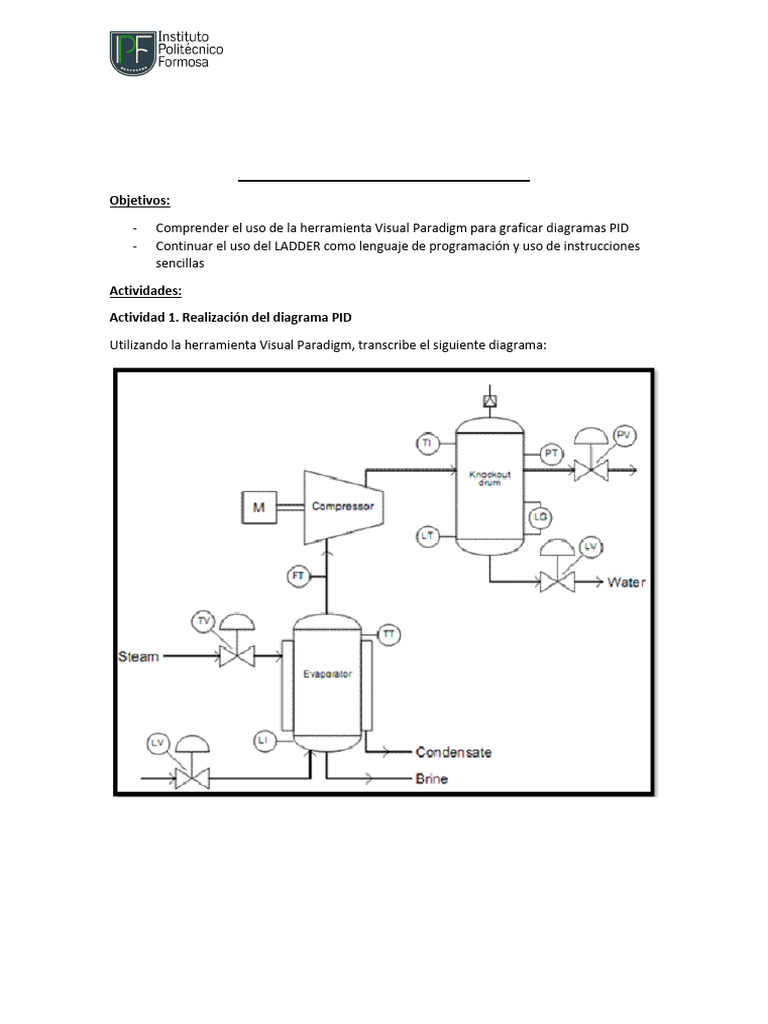 2024-RCPQ2 - TP N°5 - Diagramas PID en Visual Paradigm | PDF