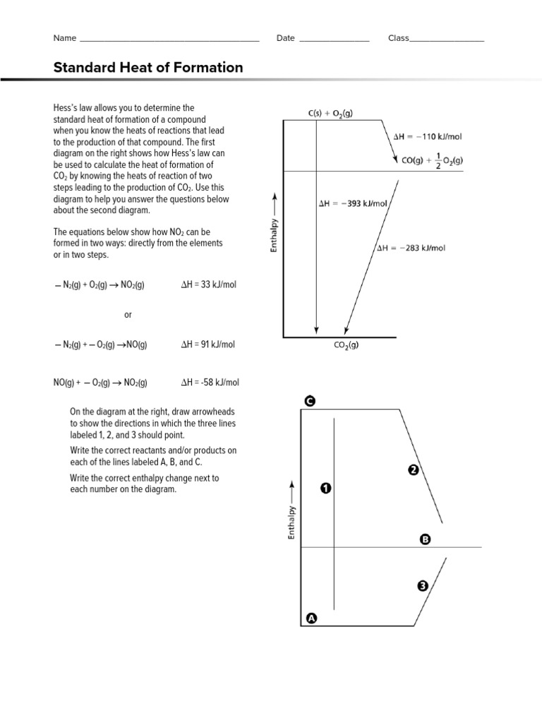 Challenge Problems - Standard Heat of Formation | PDF