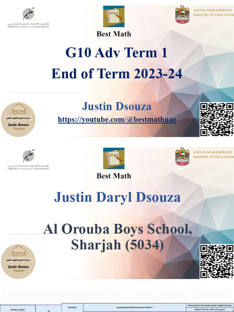 Justin Dsouza BestMath G10Adv EoT1 2023-24 Questions | PDF
