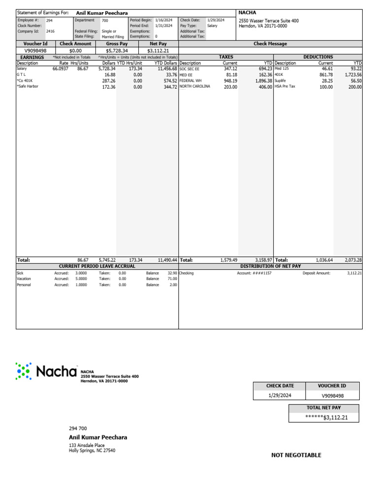 Anil 01312024 Paystub | PDF