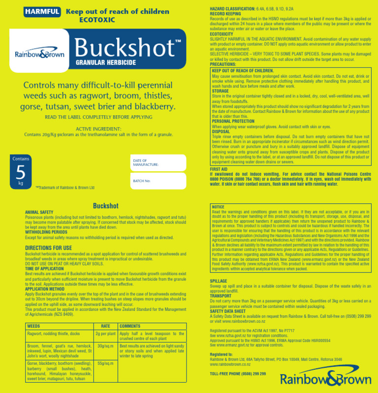 Buckshot | PDF