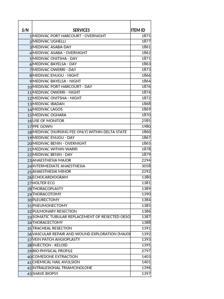 Lily Hospitals Hmo Tariff ( | PDF