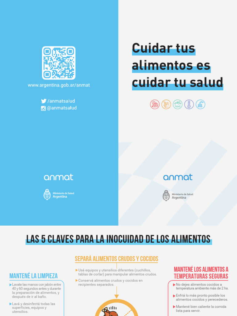Anmat Folleto 5 Claves | PDF
