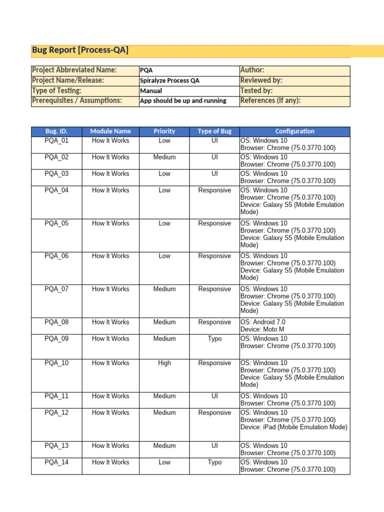 Spiralyze - Bug Report | PDF