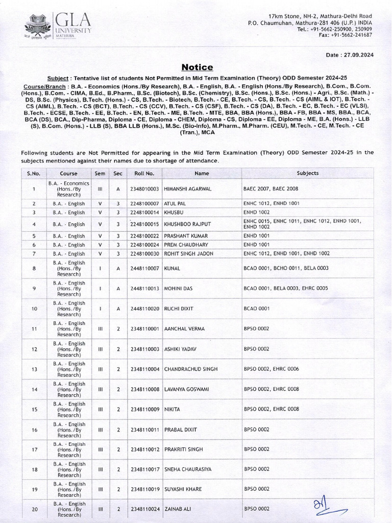Final Detention List - Mid Term Examinations - Odd Semester (2024-2025 ...