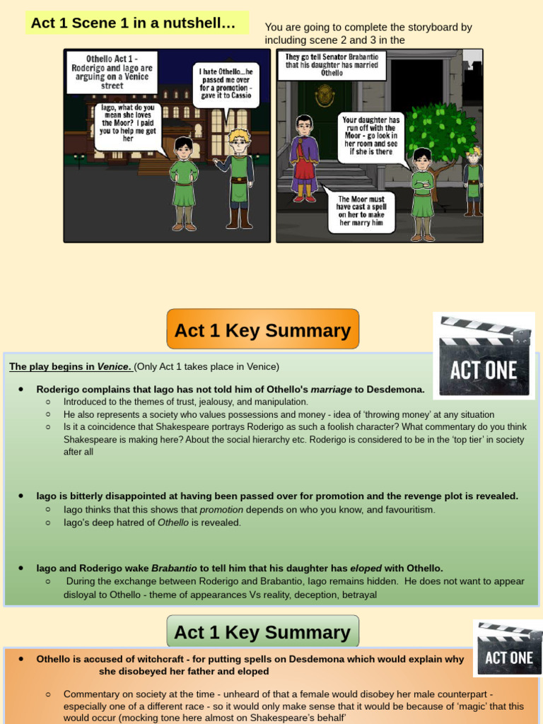 Act 1 Tues 10th Sept | PDF