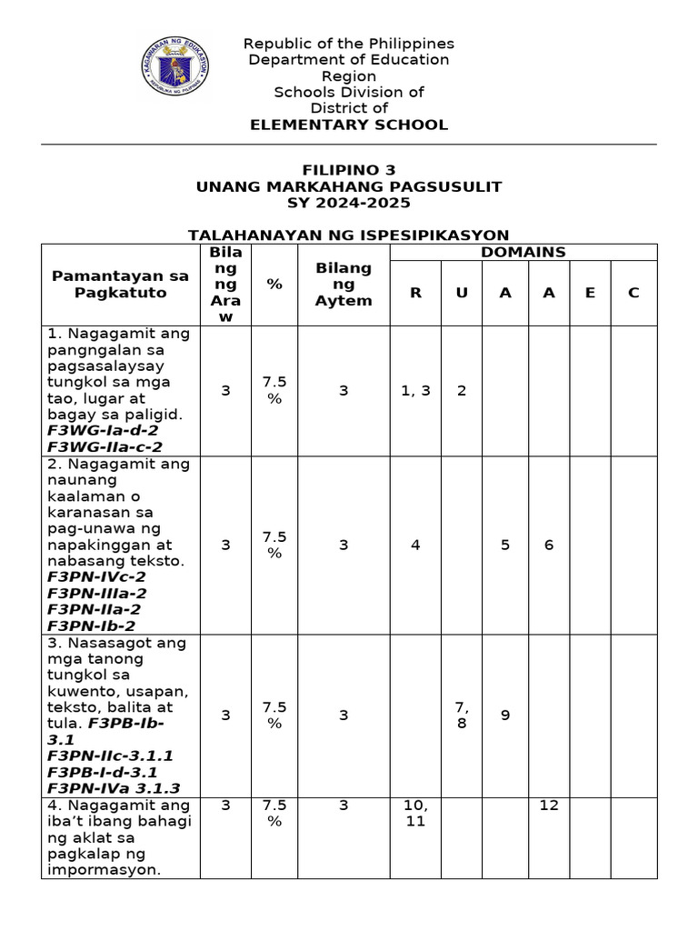 Periodical Test q1 Filipino 3 Melc Based | PDF