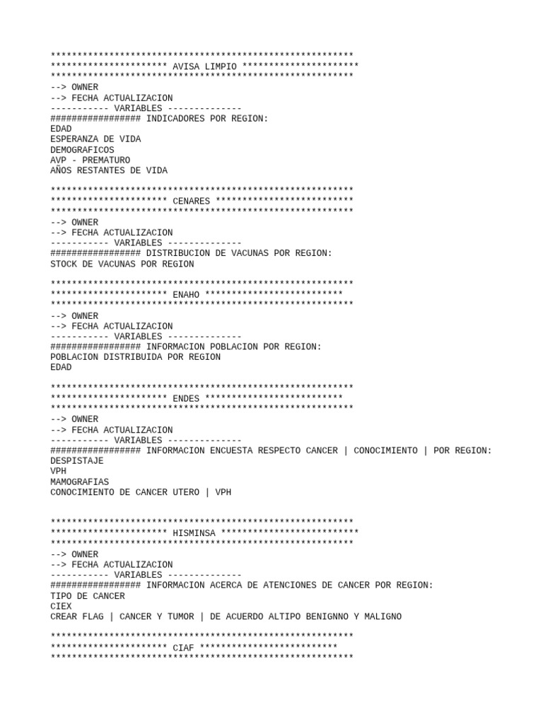 Revision de Data - FPC | PDF