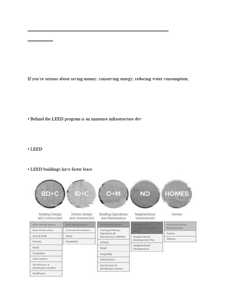 Sustainable Assessment - LEED | PDF