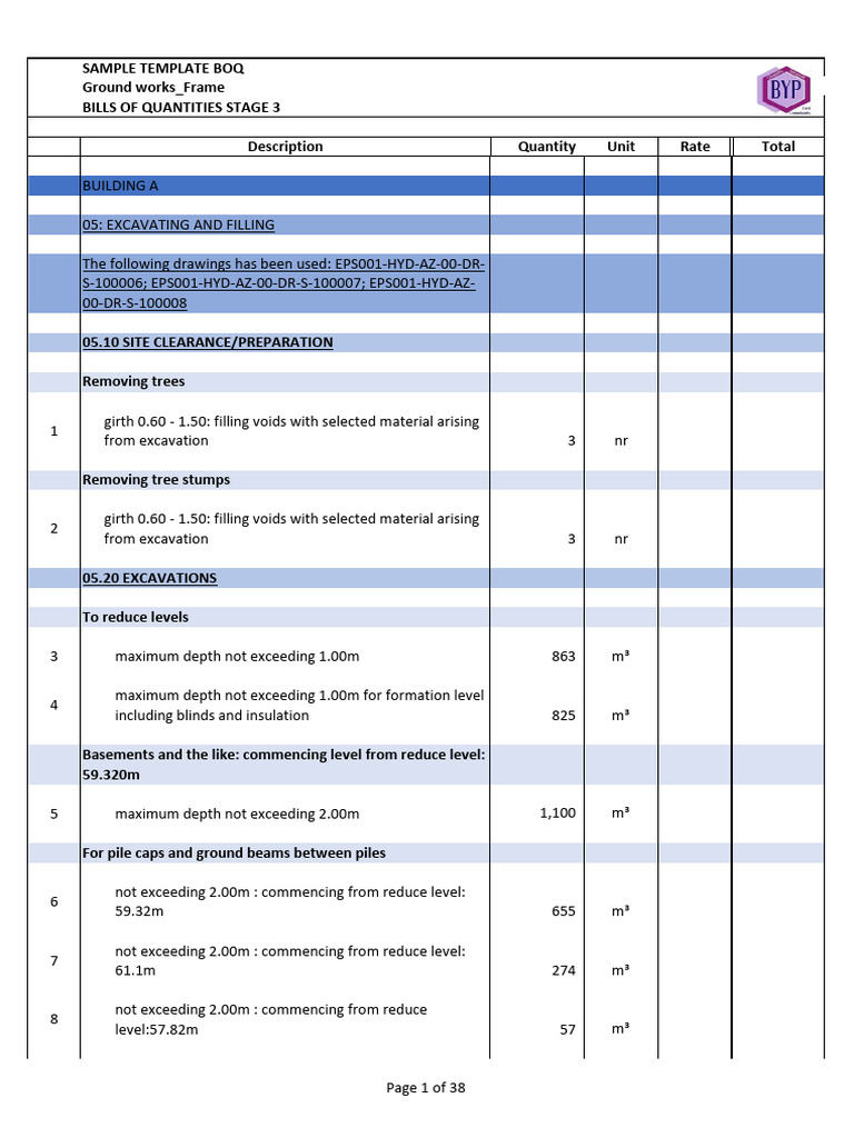 Construction BOQ for Excavation | PDF | Deep Foundation | Civil Engineering